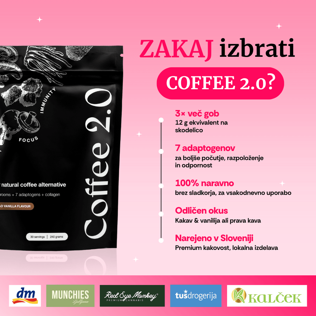 Coffee 2.0 – THE 2.0 BRAND