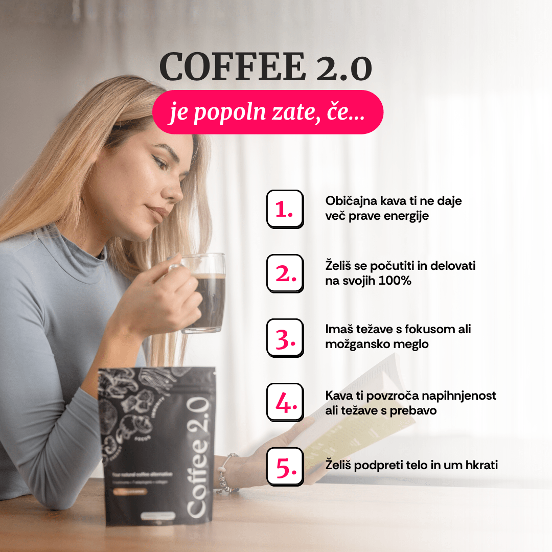 Coffee 2.0 – THE 2.0 BRAND